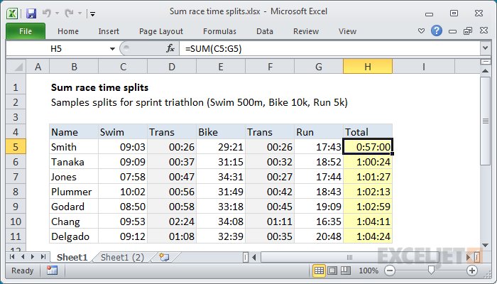 Sum race time splits - Excel formula | Exceljet